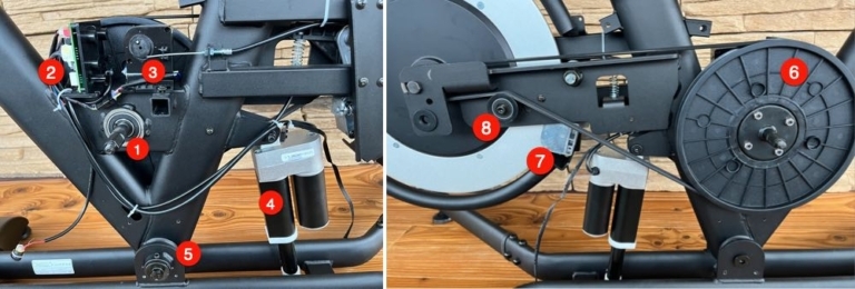 Kuipers S1 Indoor Bike im Test [2026]- Ergometer & Heimtrainer